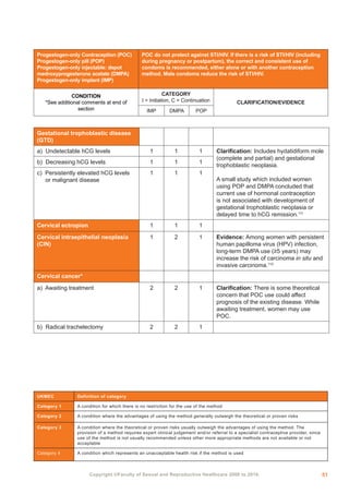 fsrh-ukmec-full-book-2019.pdf