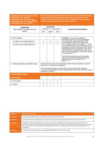 fsrh-ukmec-full-book-2019.pdf