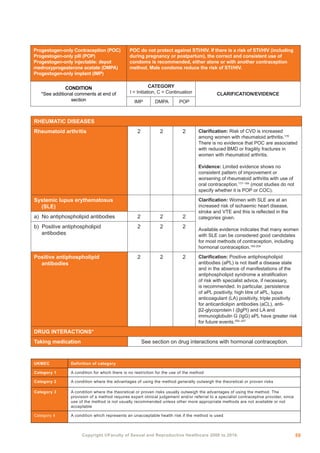 fsrh-ukmec-full-book-2019.pdf