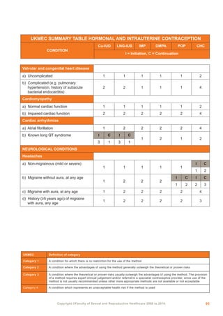 fsrh-ukmec-full-book-2019.pdf