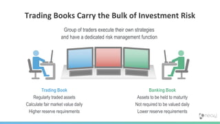 Future-Proof Your Risk Management & Compliance with Graph Technology | PPTX