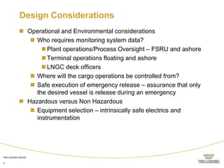 Fsru conference fsru dam 21 nov 12 | PPTX