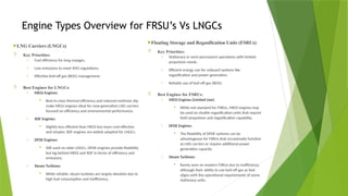 Floating Reliquification Units Vs Liquiquified Natural Gas Carriers | PPTX
