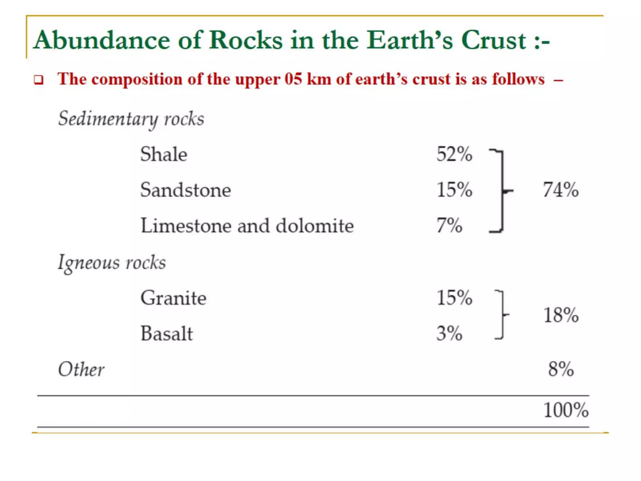 Fss earth crust | PDF