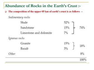 Fss earth crust | PPT