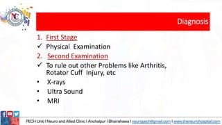 Frozen shoulder | PPTX