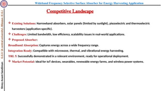 FSS Absorber for Energy Hasvesting application | PPTX