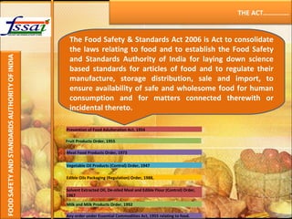 FSSAI Act - Presentation | PPT