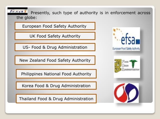 FOOD SAFETY AND STANDARDS AUTHORITY OF INDIA REGULATIONS,2011 -IMPACT ...