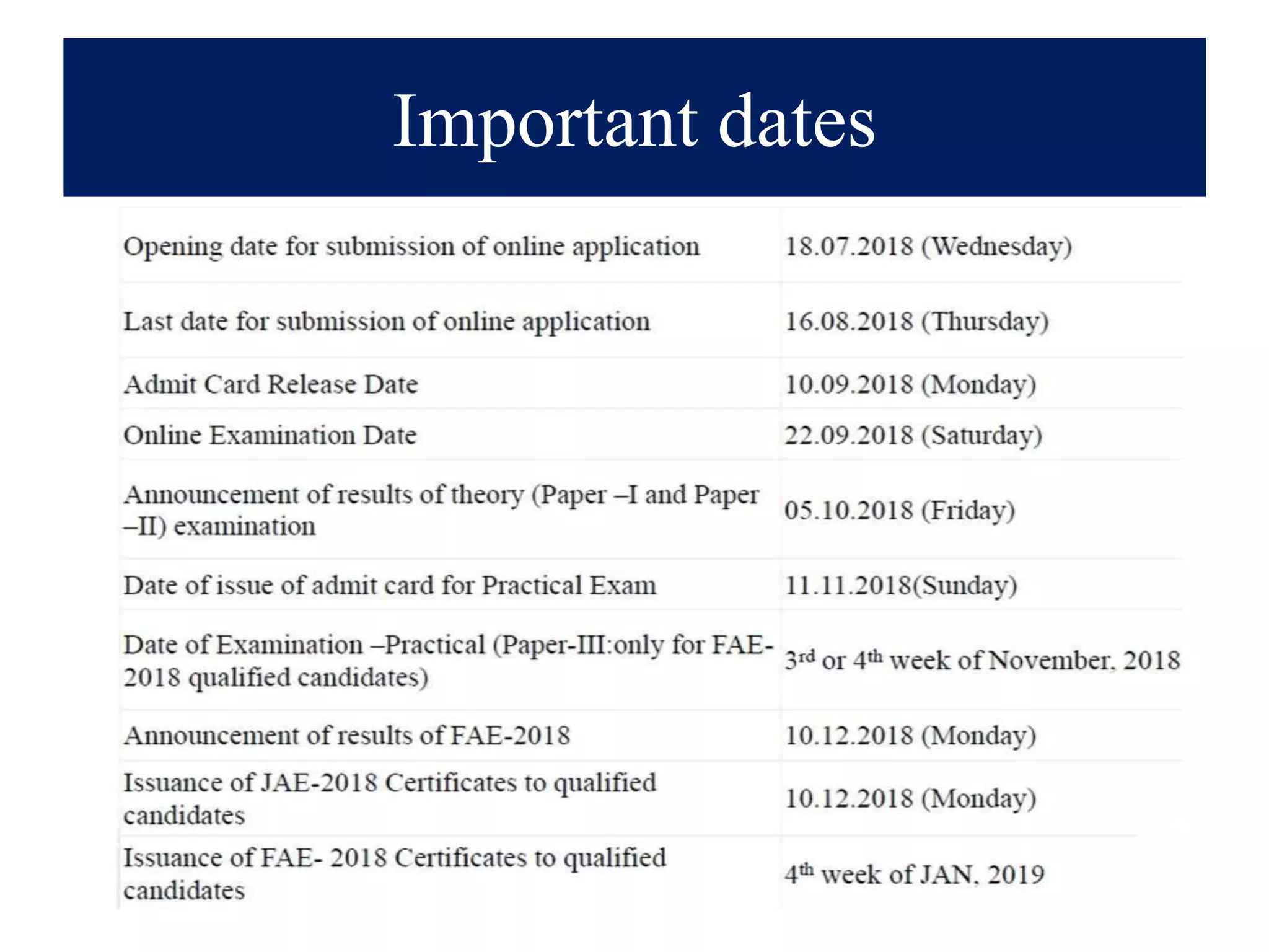 FSSAI exam How to prepare, Exam Criteria, Eligibility, Pattern. | PPTX
