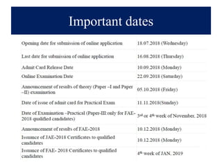 FSSAI exam How to prepare, Exam Criteria, Eligibility, Pattern. | PPTX ...