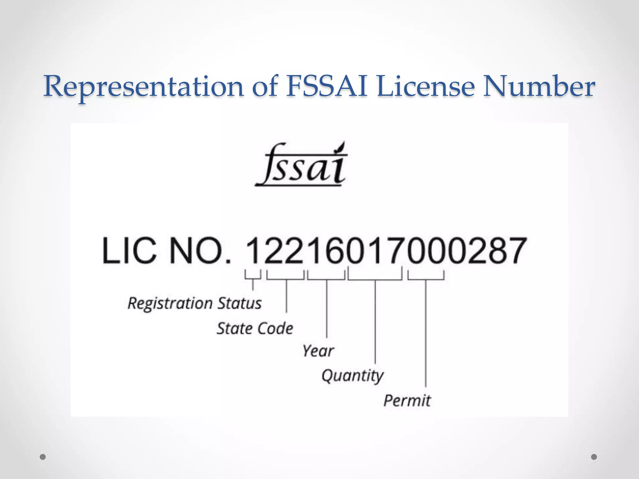 FOOD SAFETY STANDARDS AUTHORITY OF INDIA (FSSAI) | PPTX