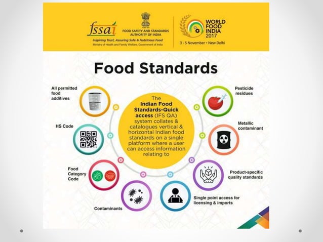 FOOD SAFETY STANDARDS AUTHORITY OF INDIA (FSSAI) | PPTX | Food Industry ...