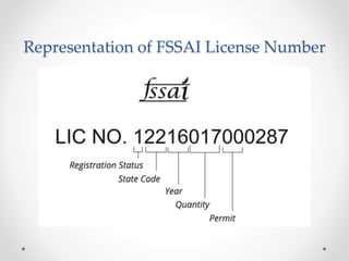 FOOD SAFETY STANDARDS AUTHORITY OF INDIA (FSSAI) | PPTX