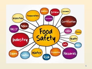 Food safety standards authority of India training | PPTX