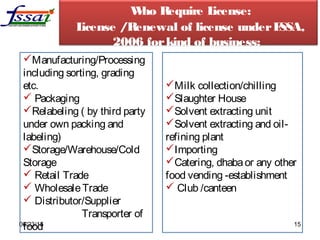 Food Safety and Standard Authority of India | PPT