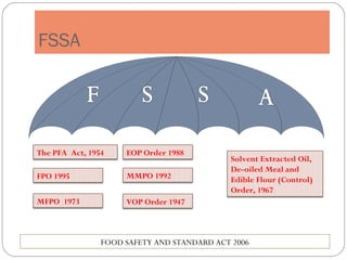 Fssai and food laws | PPT