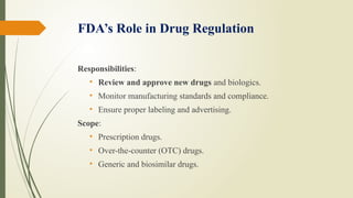 FSSAI (Food Safety and Standards Authority of India) & FDA (Food and ...