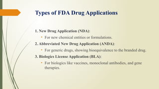 FSSAI (Food Safety and Standards Authority of India) & FDA (Food and ...