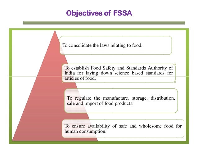 FSSAI Implication for Food Industry in India 2013