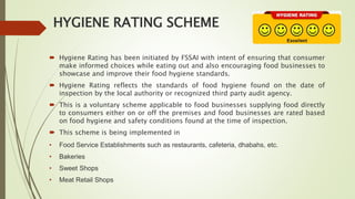 FSSAI Initiatives towards FSMS | PPTX