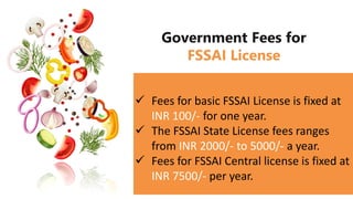Fssai license | PDF
