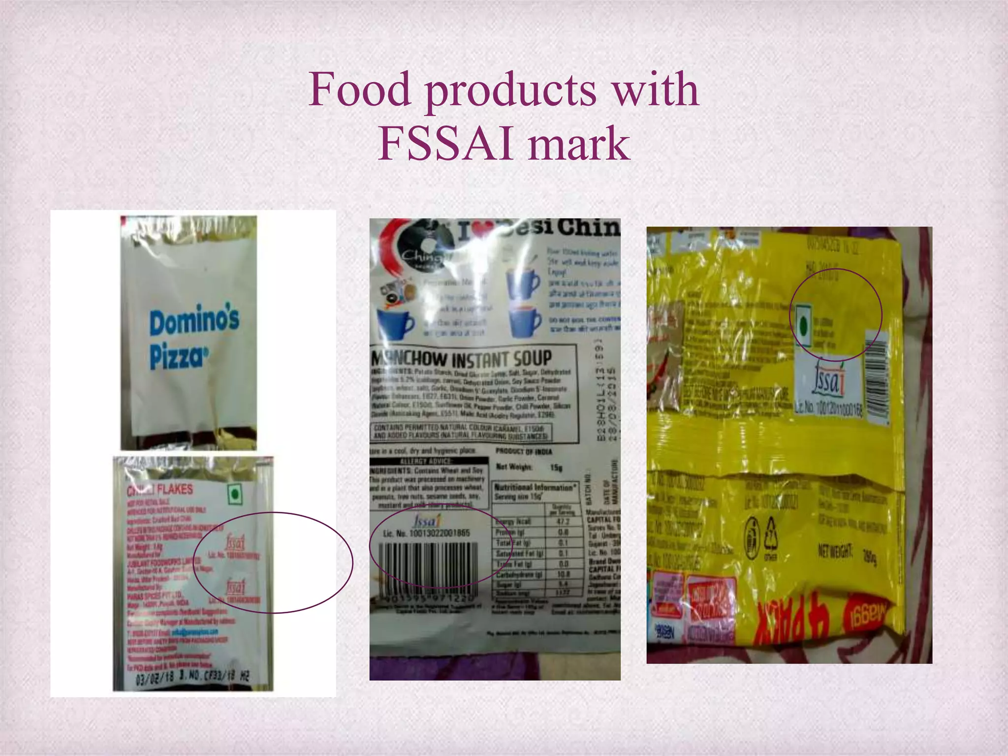 FSSAI | PPTX