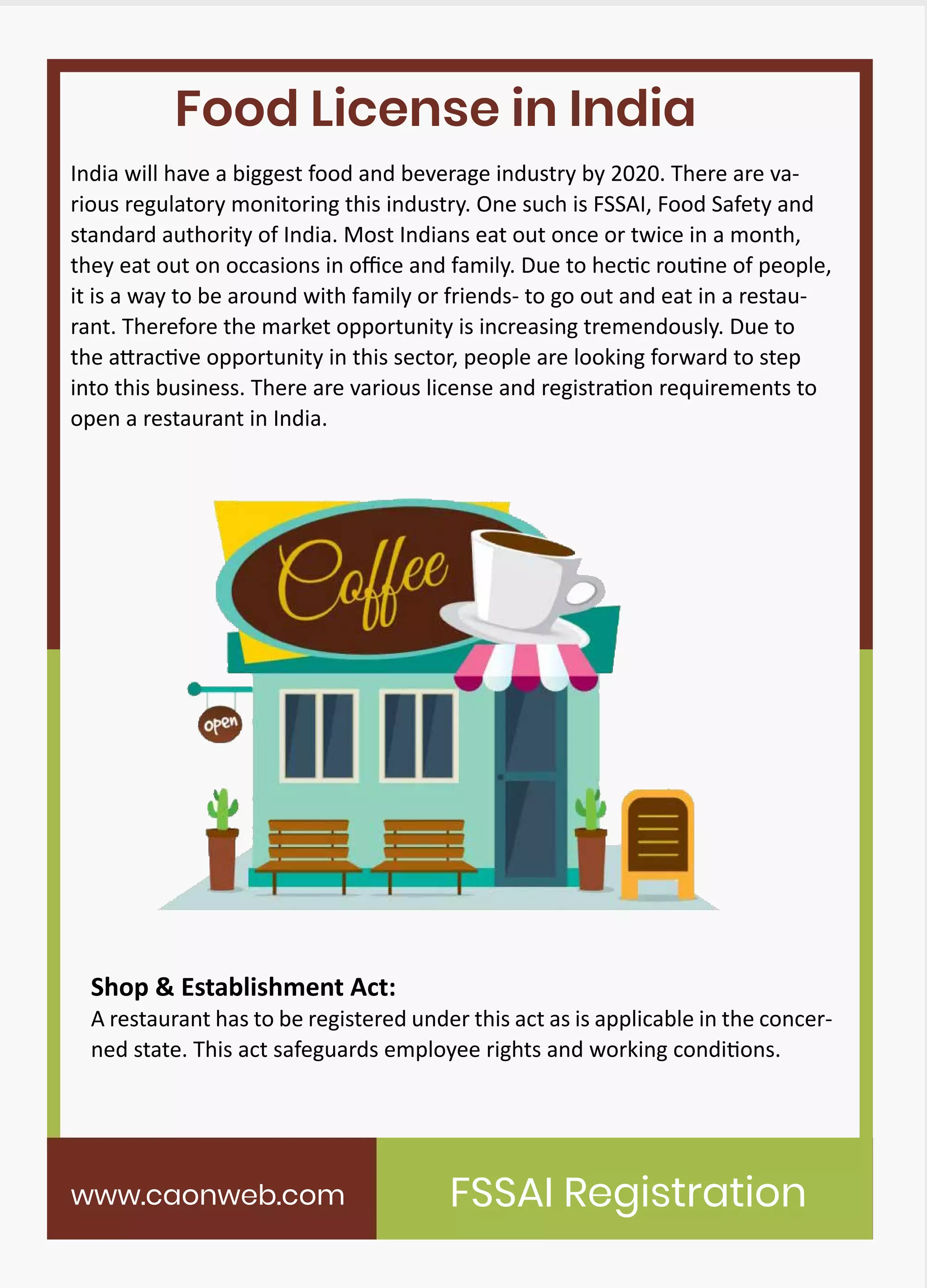 Fssai registration in india | PDF