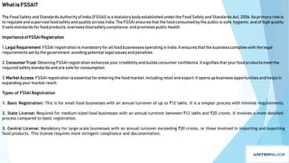 FSSAI Registration : Everything You Need To Know | PPT