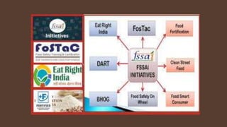 fssai structure.pptx