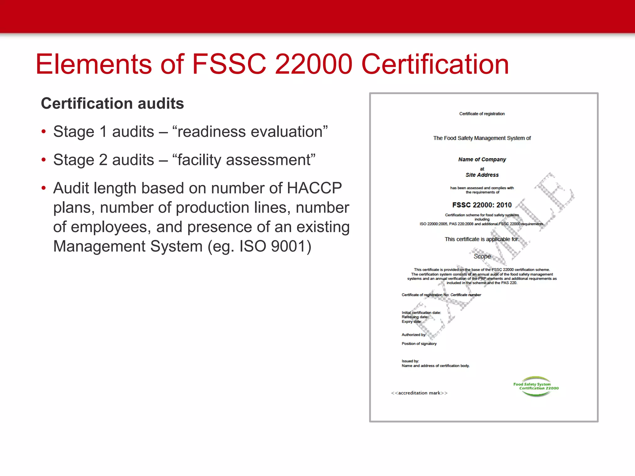 What is FSSC 22000 | PDF