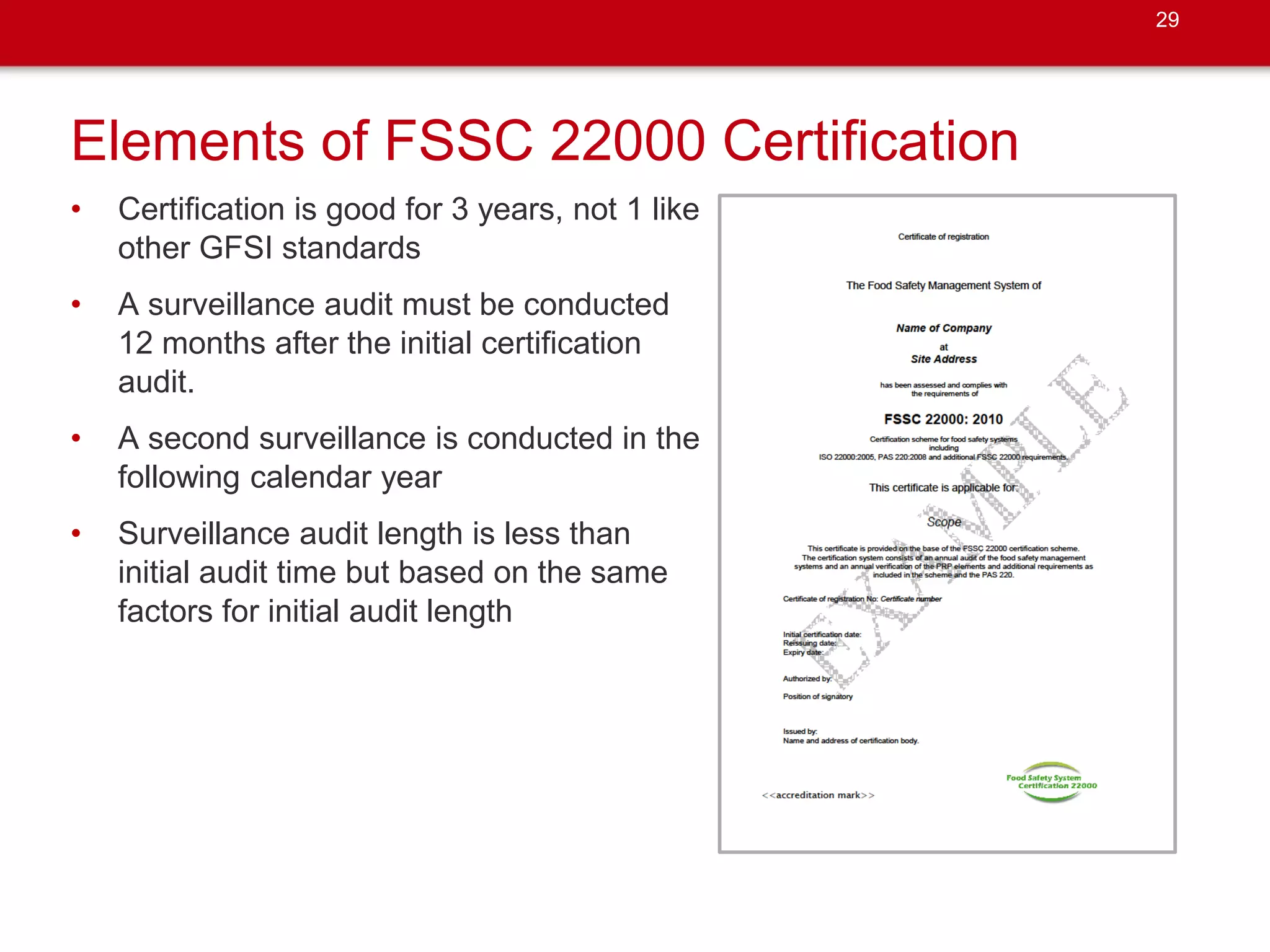 What is FSSC 22000 | PDF