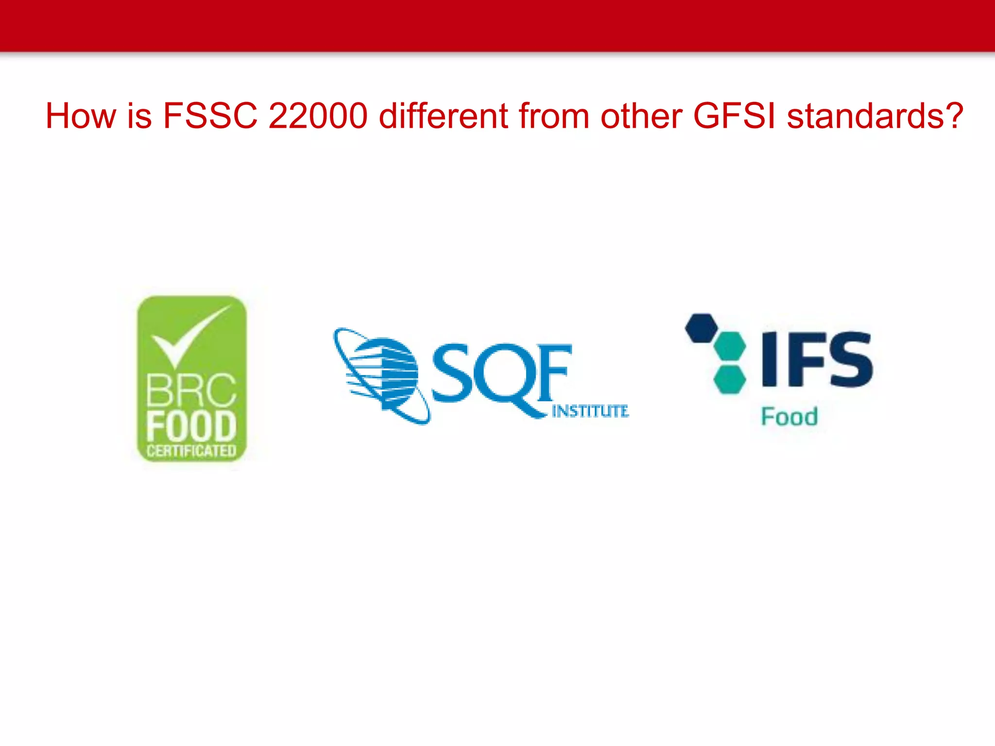 What is FSSC 22000 | PDF
