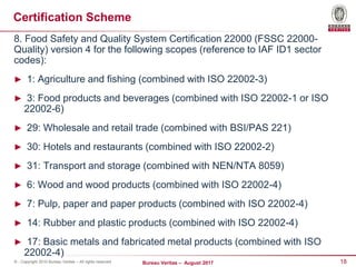 FSSC 22000 training module V4.1 Sep 2017.ppt