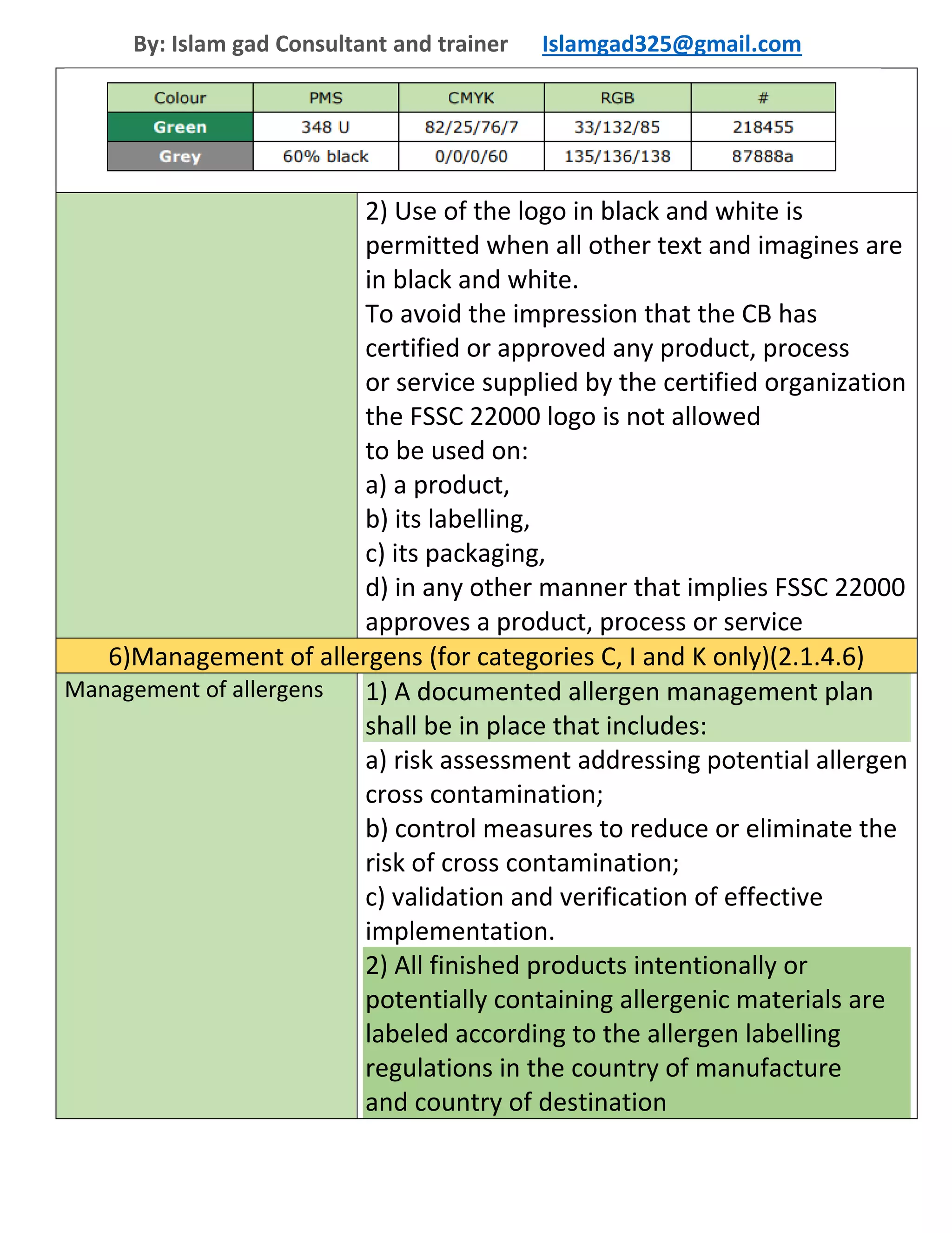 Fssc 22000 (v4.1) additional requirements | PDF