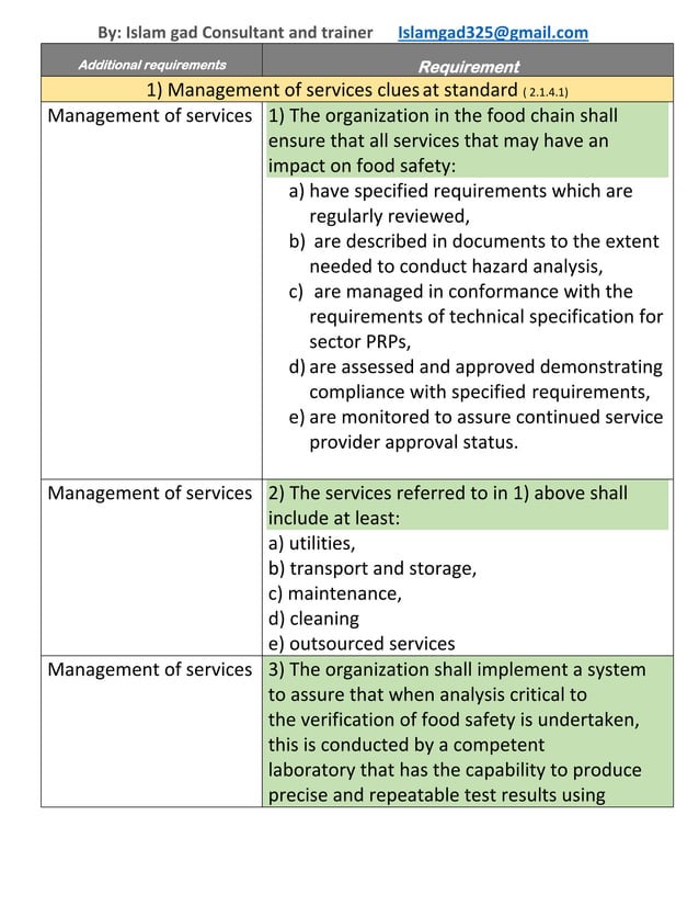 Fssc 22000 (v4.1) additional requirements | PDF