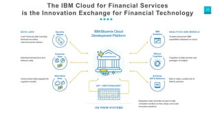 IBM Cloud for Financial Services Overview | PPTX
