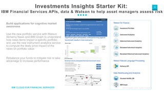 IBM Cloud for Financial Services Overview | PPTX