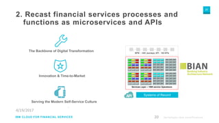 IBM Cloud for Financial Services Overview | PPTX