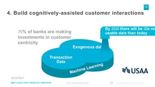 IBM Cloud for Financial Services Overview | PPTX