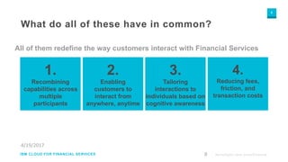 IBM Cloud for Financial Services Overview | PPTX