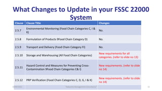 FSSC version 5.1 ppt | PDF