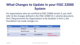 FSSC version 5.1 ppt | PDF