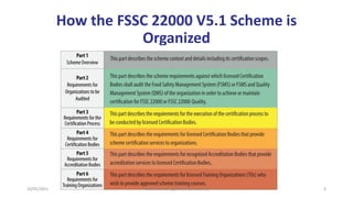 FSSC 22000 Food Safety New Version Key Changes, 48% OFF