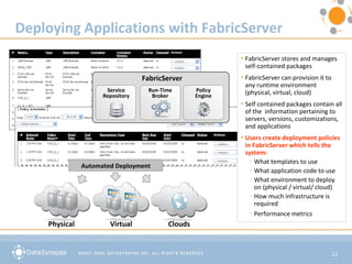 FabricServer Technology Overview | PPT