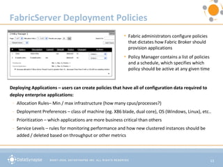 FabricServer Technology Overview | PPT