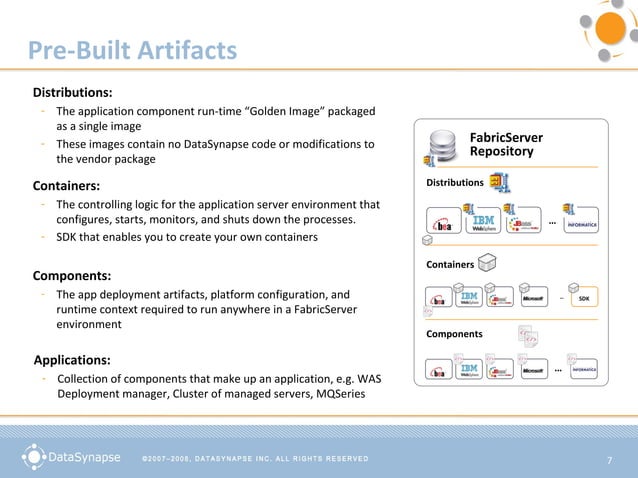 FabricServer Technology Overview | PPT