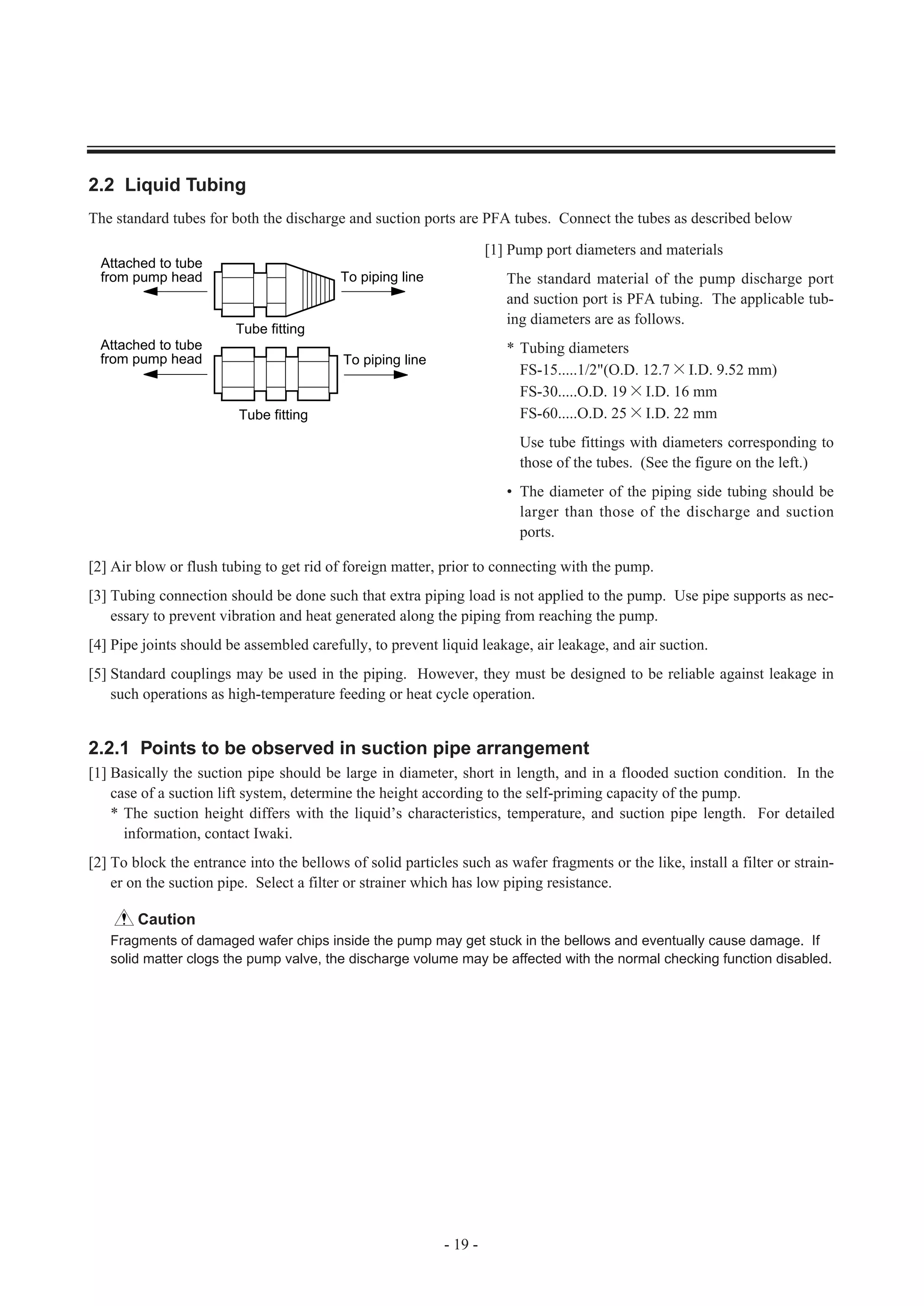 FS Series Pneumatic Drive Bellows Pump Instruction Manual | PDF
