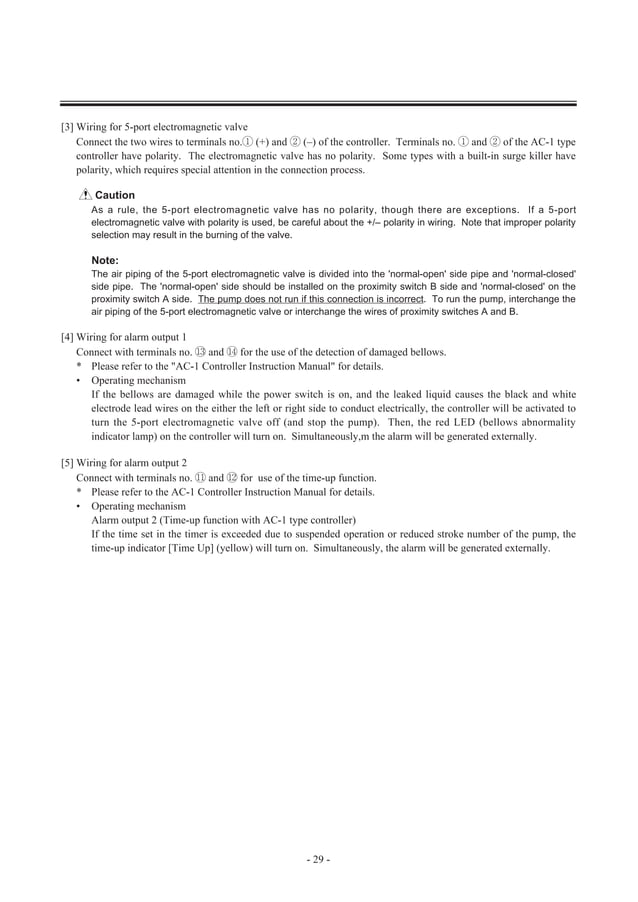 Fs Series Pneumatic Drive Bellows Pump Instruction Manual Pdf