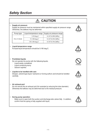 FS Series Pneumatic Drive Bellows Pump Instruction Manual | PDF
